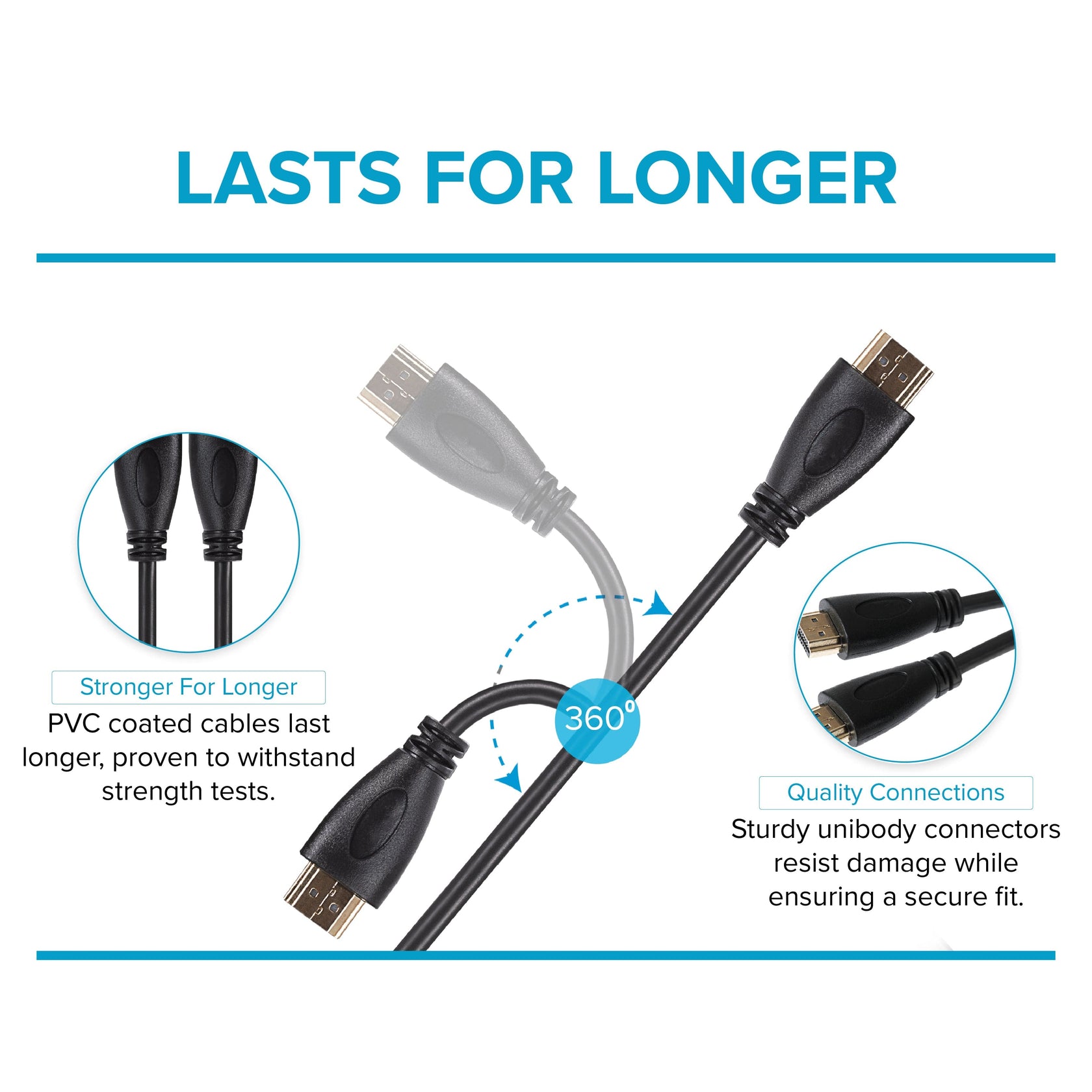 Maplin HDMI to SCART Adapter Kit | Cables & Adapters | Maplin Electronics