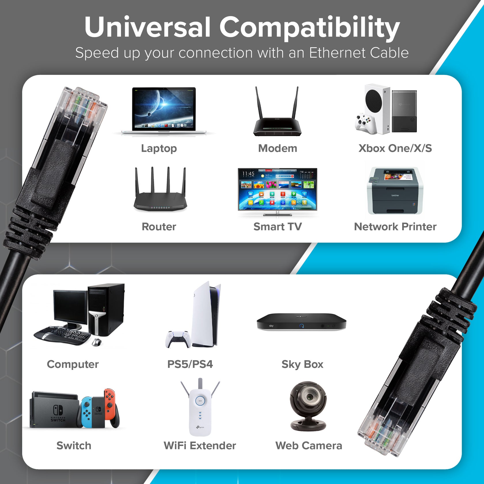 Maplin Outdoor External CAT6 Ethernet Cable | Cables & Adapters ...
