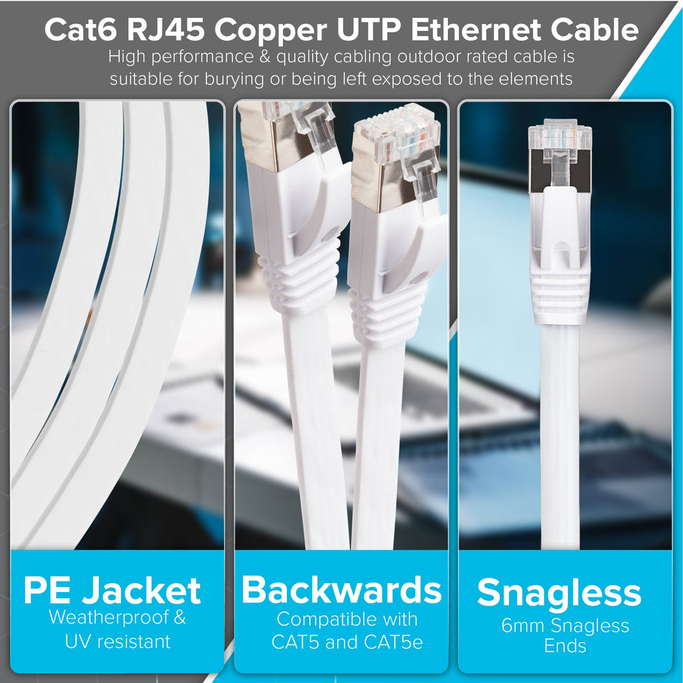 Maplin RJ45 CAT6 UTP Flat Ethernet LAN Cable - White | Cables ...